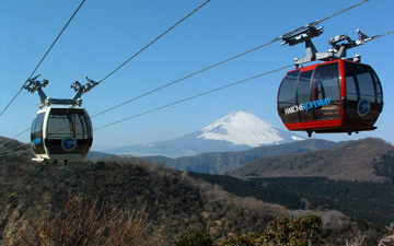 Hakone Free Pass - JTB Travel